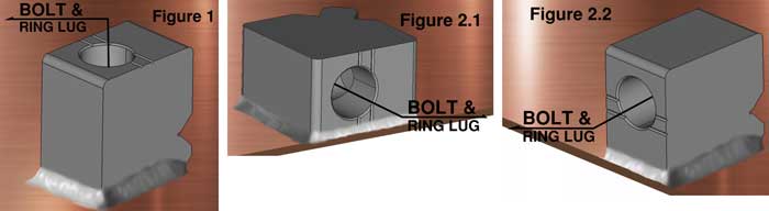Buy High Current Surface Mount Technology PCB Wire Terminals at ...