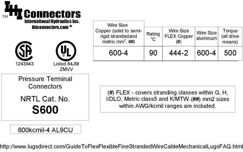 Brumall UL & CSA wire range & tightening torque labels